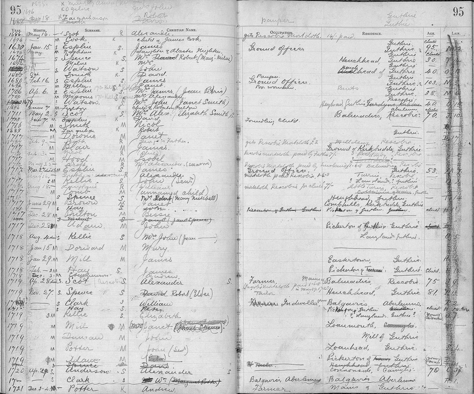 Oldest Records in the Deceased Online Database