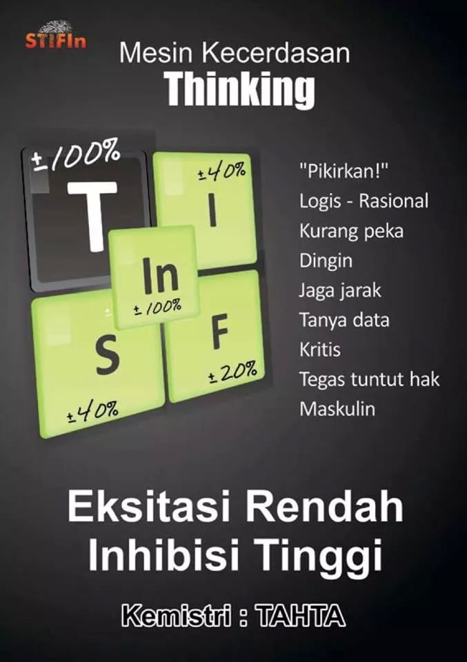 Thinking introvert ala STIFIn | STIFIn Tes Bakat dan Minat