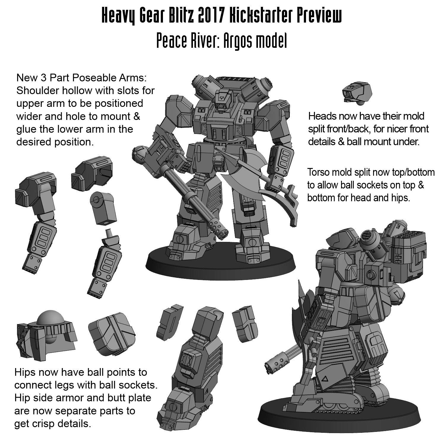 Tabletop Fix: Dream Pod 9 - New Heavy Gear Preview