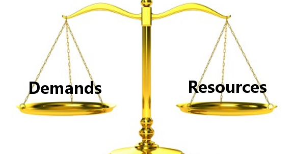 Heidi's Summer Field: Managing our Demands with our Resources