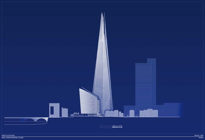MY MAGICAL ATTIC: THE SHARD DESIGN BY RENZO PIANO BUILDING WORKSHOP