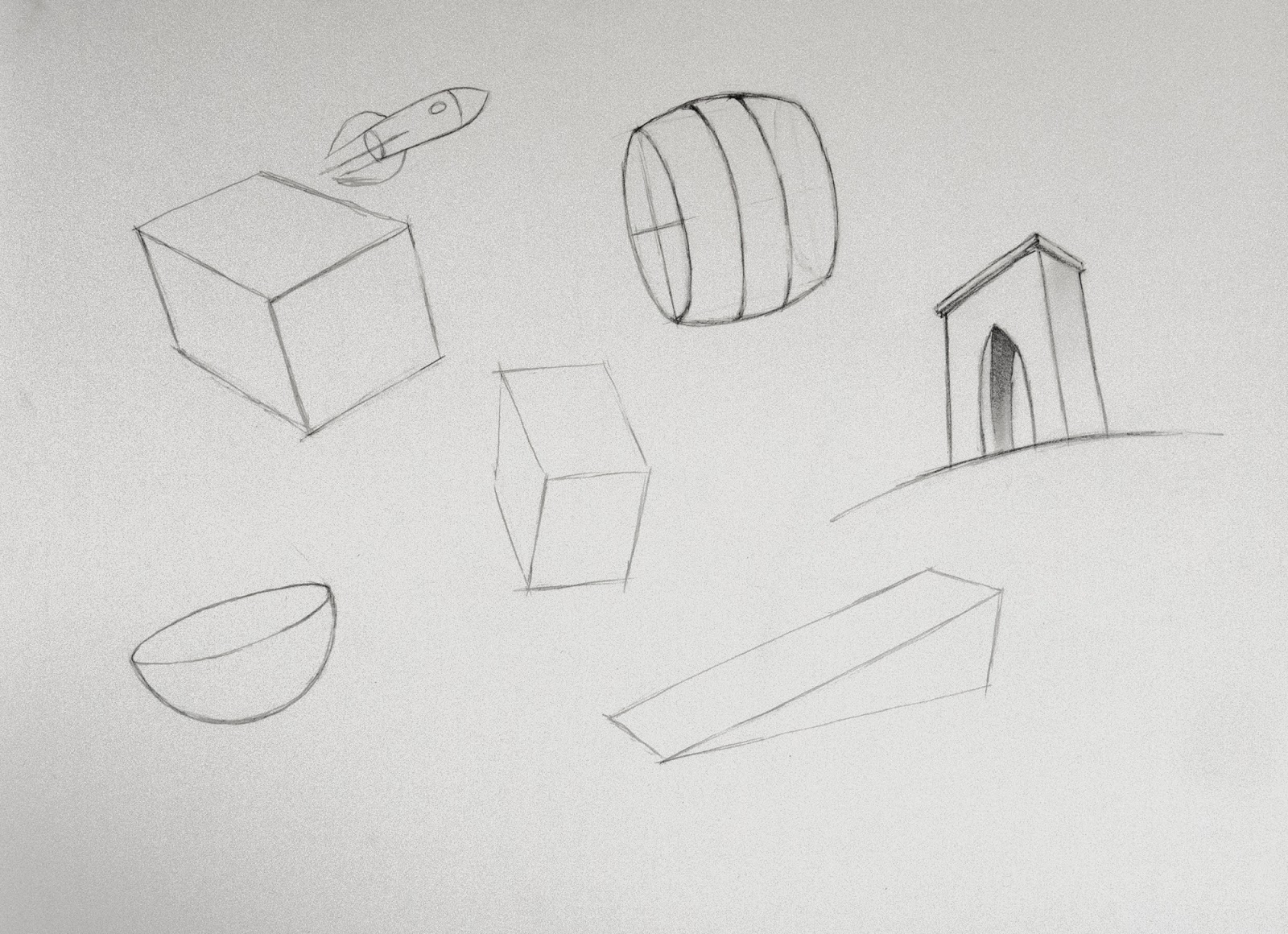 Artventure: Sycra, Sparekiss, and Ordering Principles (new name for ...