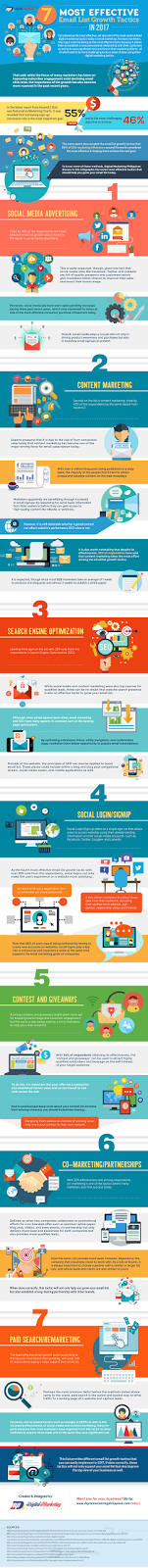 7 Most Effective Email List Growth Tactics in 2017 (Infographic) 7 Most Effective Email List Growth Tactics in 2017 (Infographic)