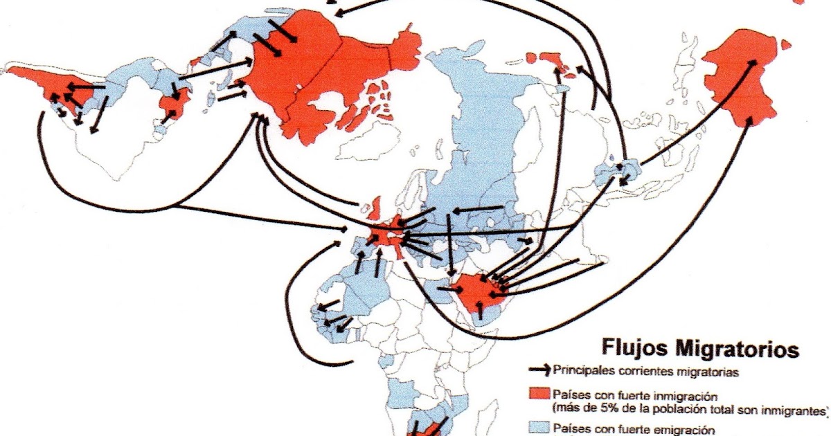 GEOGRAFÍA DE AMÉRICA : MOVIMIENTOS MIGRATORIOS