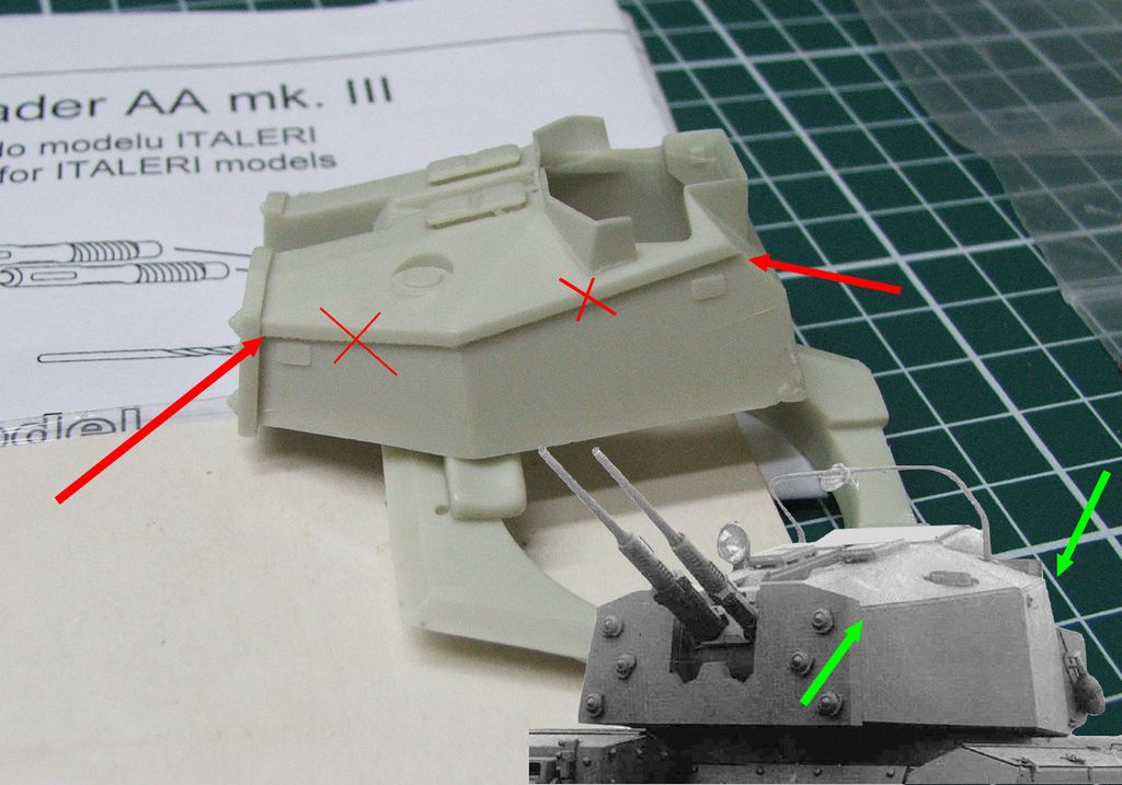 Panzerserra Bunker- Military Scale Models in 1/35 scale: AEC Mk II AA ...