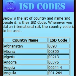 Nokia Themes and Apps: ISD Codes