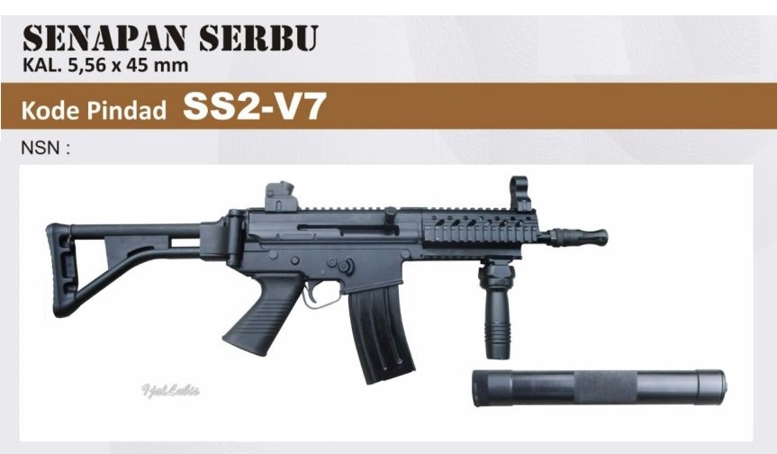 DEFENSE STUDIES: Pindad Luncurkan Empat Senjata Baru