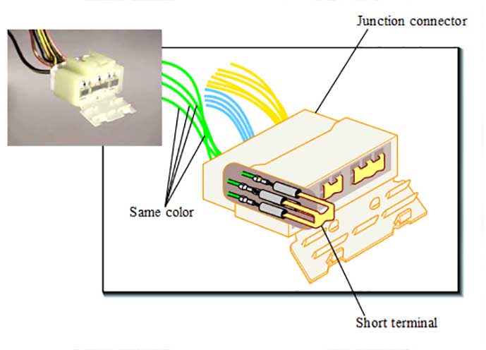 Fungsi Junction Connector Pada Sistem Kelistrikan Otomotif ~ 8 Piston