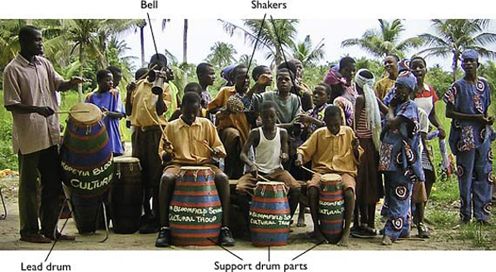 Nothin' Sez Somethin': Ghana