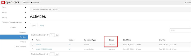 Bhaven Parmar's Blog: Backup-as-a-Service for OpenStack Cloud