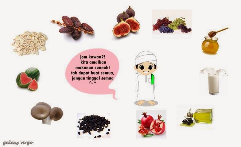 Malaysia Viper Club: 12 FAVORITE FOODS OF PROPHET MUHAMMAD (S.A.W) and ...