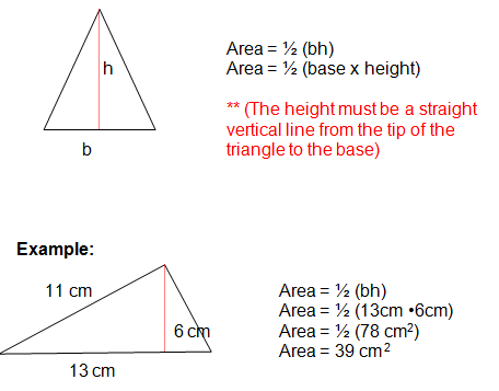 Mathematics for Elementary Teachers