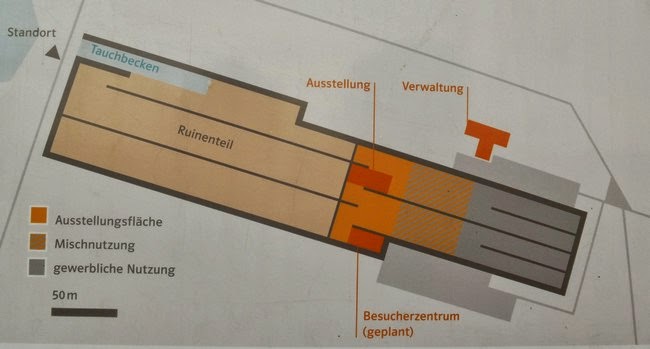 vitiworks: U-Boot Bunker Valentin