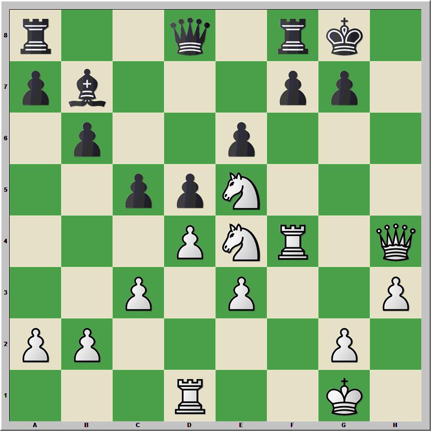 Chess Skills: Carlsen -- Tomashevsky, Tata Steel 2016