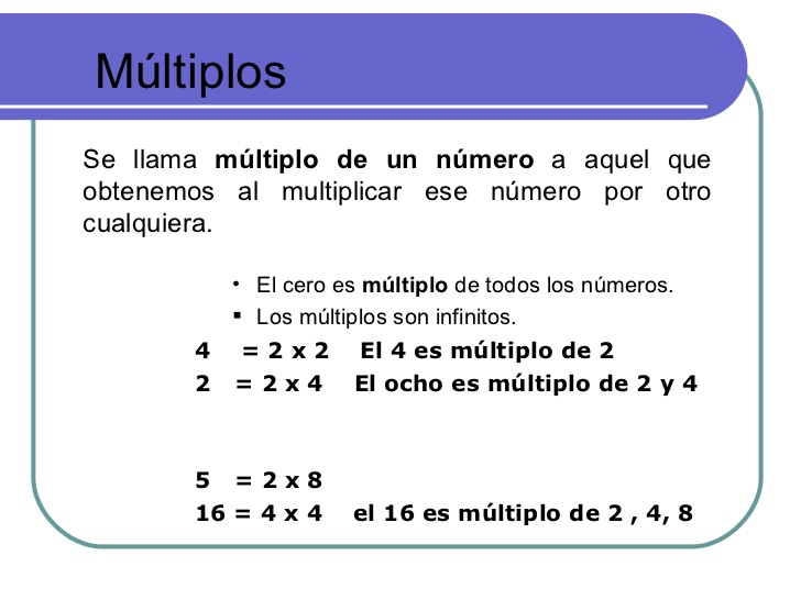Un lugar para aprender en TERCERO: Múltiplos y divisores