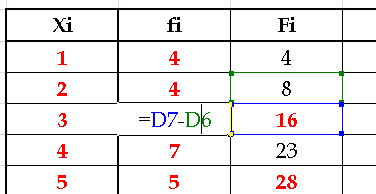 estadistica inferencial