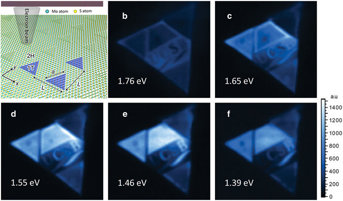 Noticias de Nanociencia: Diseño controlado de puntos cuánticos en 2D