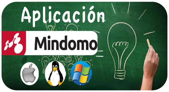 Martha Castillo: Mindomo