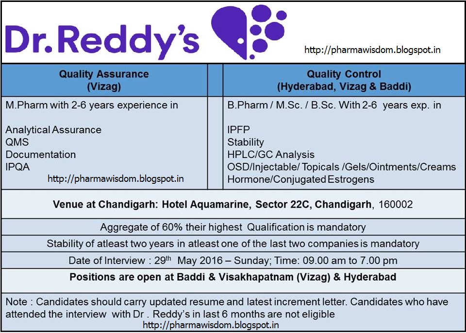 Dr.Reddy's Walk-In Interview on 29th May, 2016 (SUNDAY) - PHARMA WISDOM