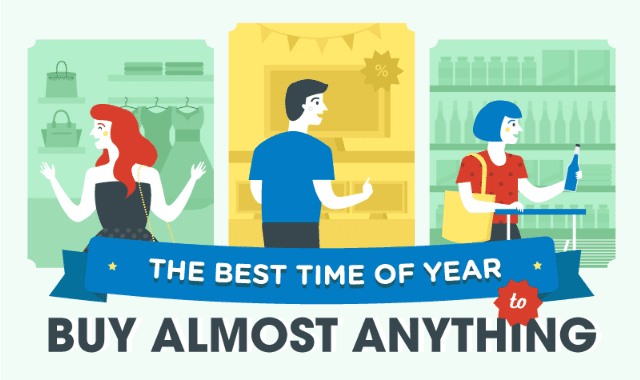 The Best Time of Year to Buy Almost Anything #Infographic - Visualistan