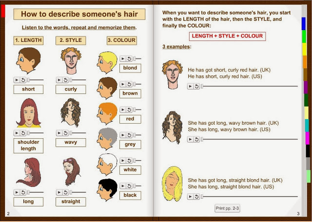 ENGLISH FUN&FAN CLUB: INTERACTIVE BOOK: PHYSICAL DESCRIPTION