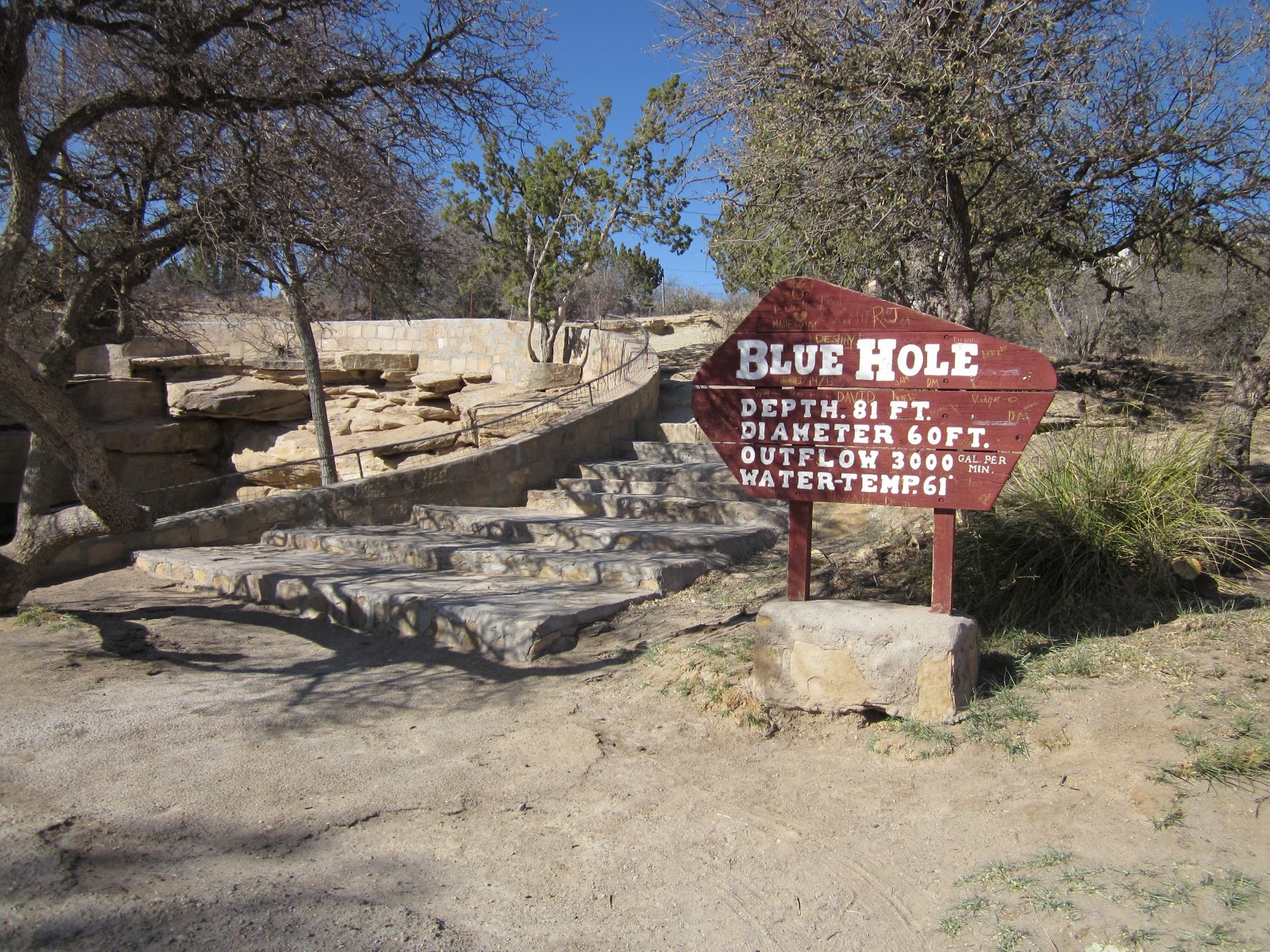 Kurt & Virginia's Travels: YES, we are still here in Santa Rosa, NM