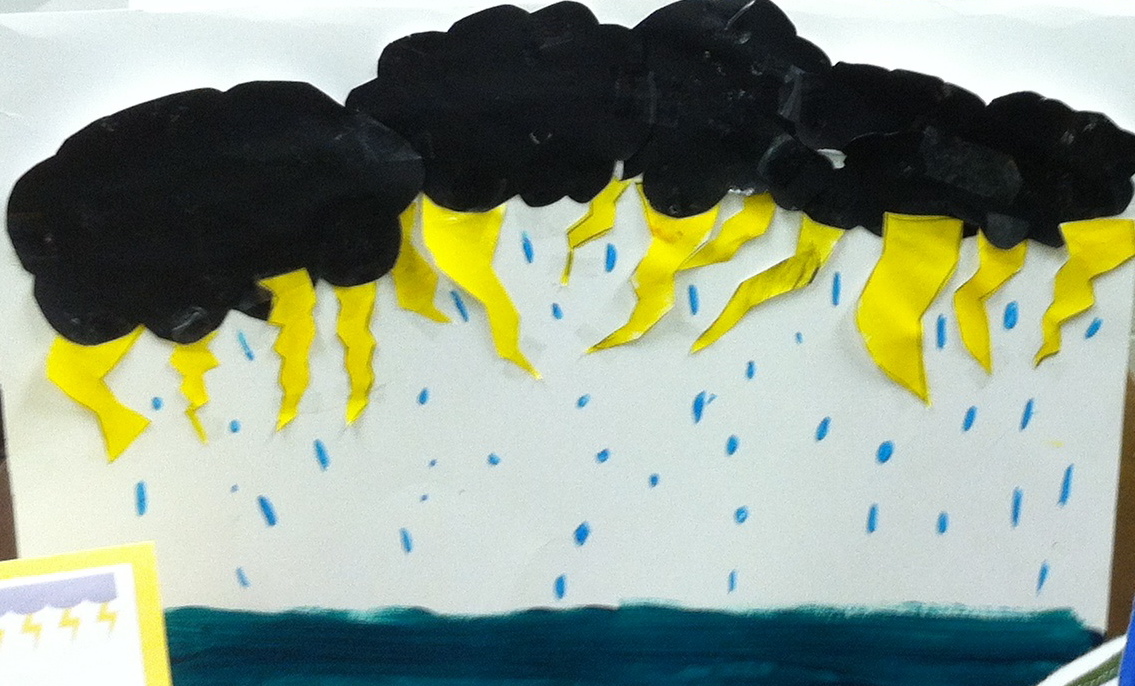 It's a Jungle Out There! A Kindergarten Blog: Weather Projects