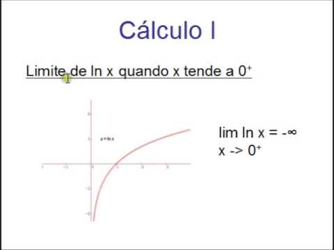 Diana in the Sky with Diamonds