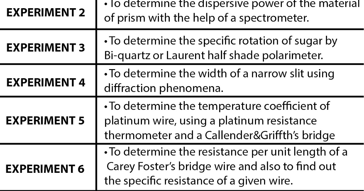 Practical - Applied Physics 1 1st Year | Test~Aminotes