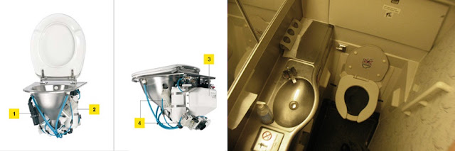 Rail Maniac: VACUUM TOILET SYSTEM BY I.R (EXPLAINED)