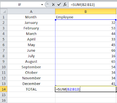 How To Use The MIN Function In Excel - Yes Edu