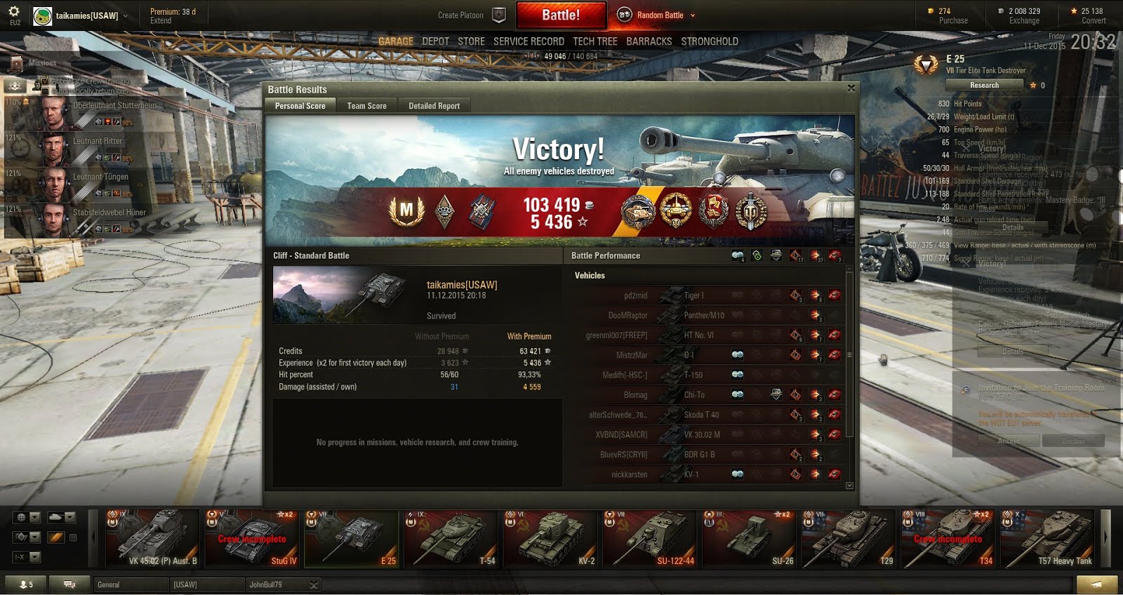 United Sloth Army Warriors: 2015