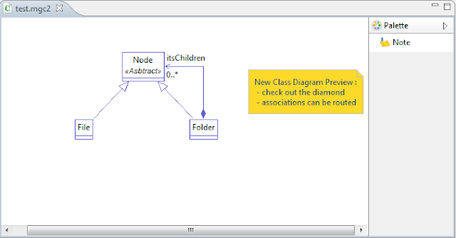 Eclipse 好用套件：使用ModelGoon自動產生UML @ 符碼記憶