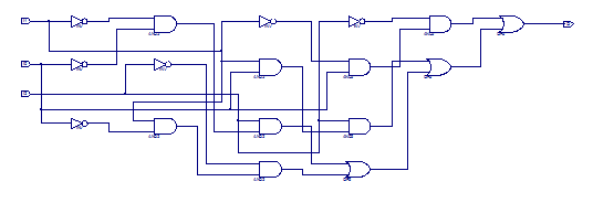 VHDL OF FULL ADDER WITH ISE PROJECT NAVIGATOR (P.49d)