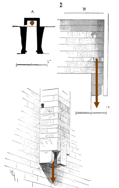 Creully (Creully sur Seulles) - L'évolution des latrines du château ...