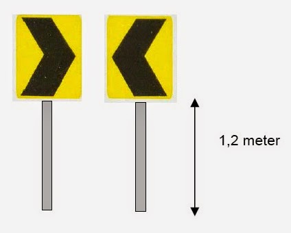 "Civil Engineering": RAMBU-RAMBU LALU LINTAS