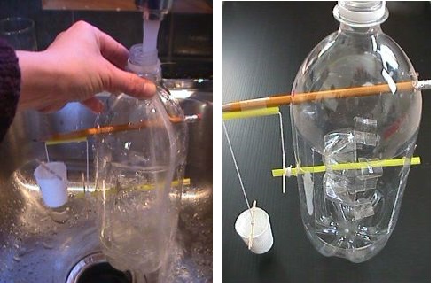 Free Science Fair Projects Experiments: Hydro Power Experiment