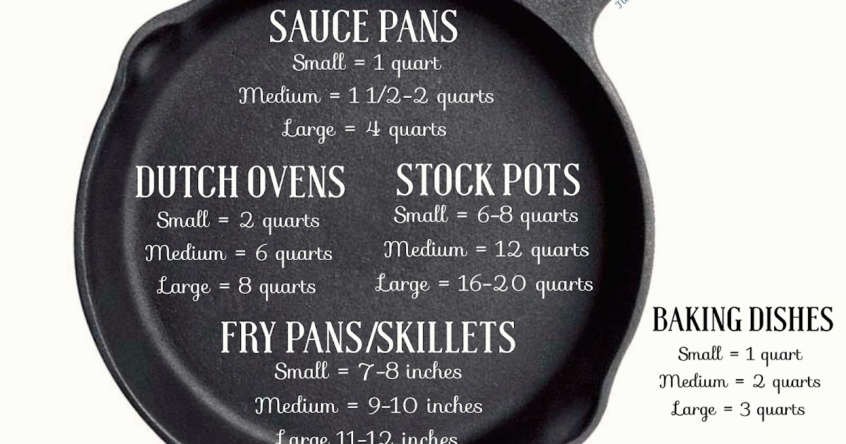 Pine Creek Style: A Guide to Cookware Sizes...