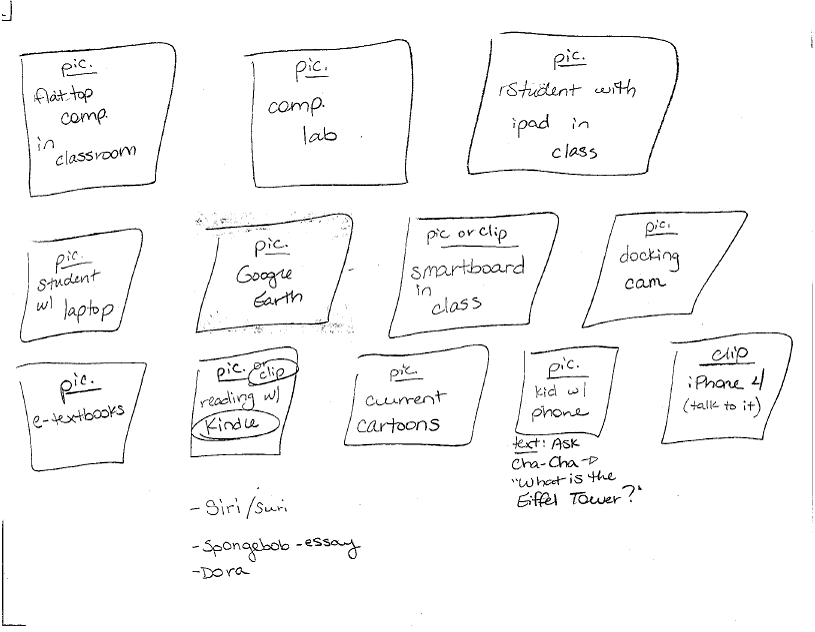 lifeconfronted: storyboard for multimodal essay