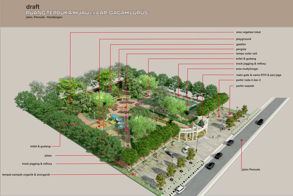 SEPUTAR OLAHRAGA: Design ruang Terbuka Hijau di Hulu Sungai Selatan