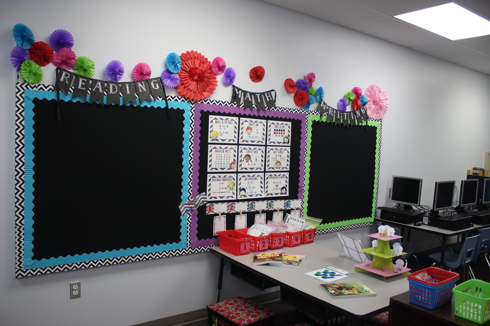 The Go To Teacher: Classroom Reveal 2015-2016