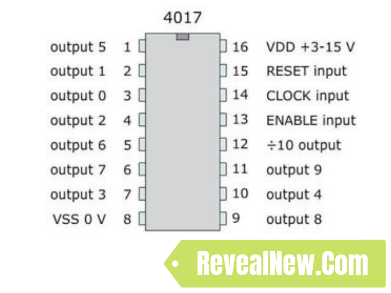 LED Chaser with only 4017 - RevealNew