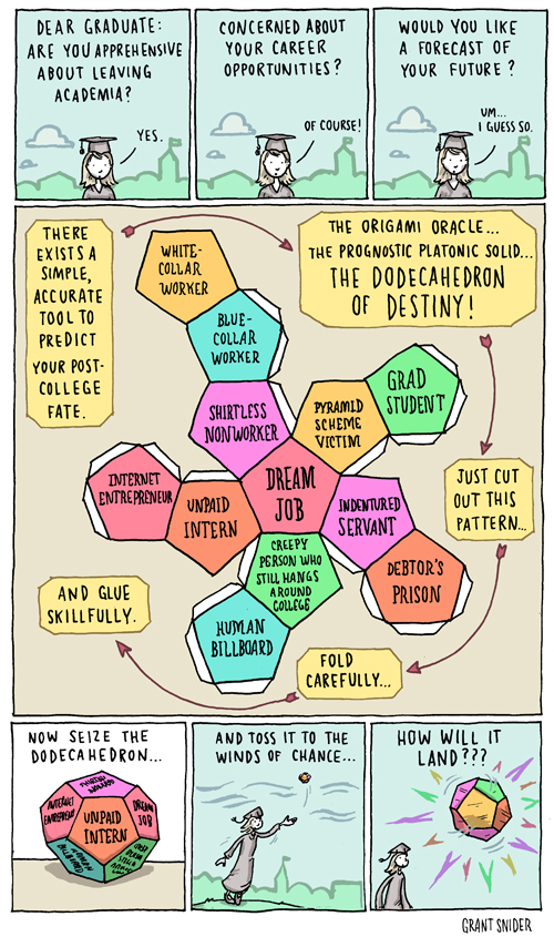 INCIDENTAL COMICS: 2012