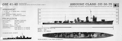 Huda Blog: Destroyer Shigure