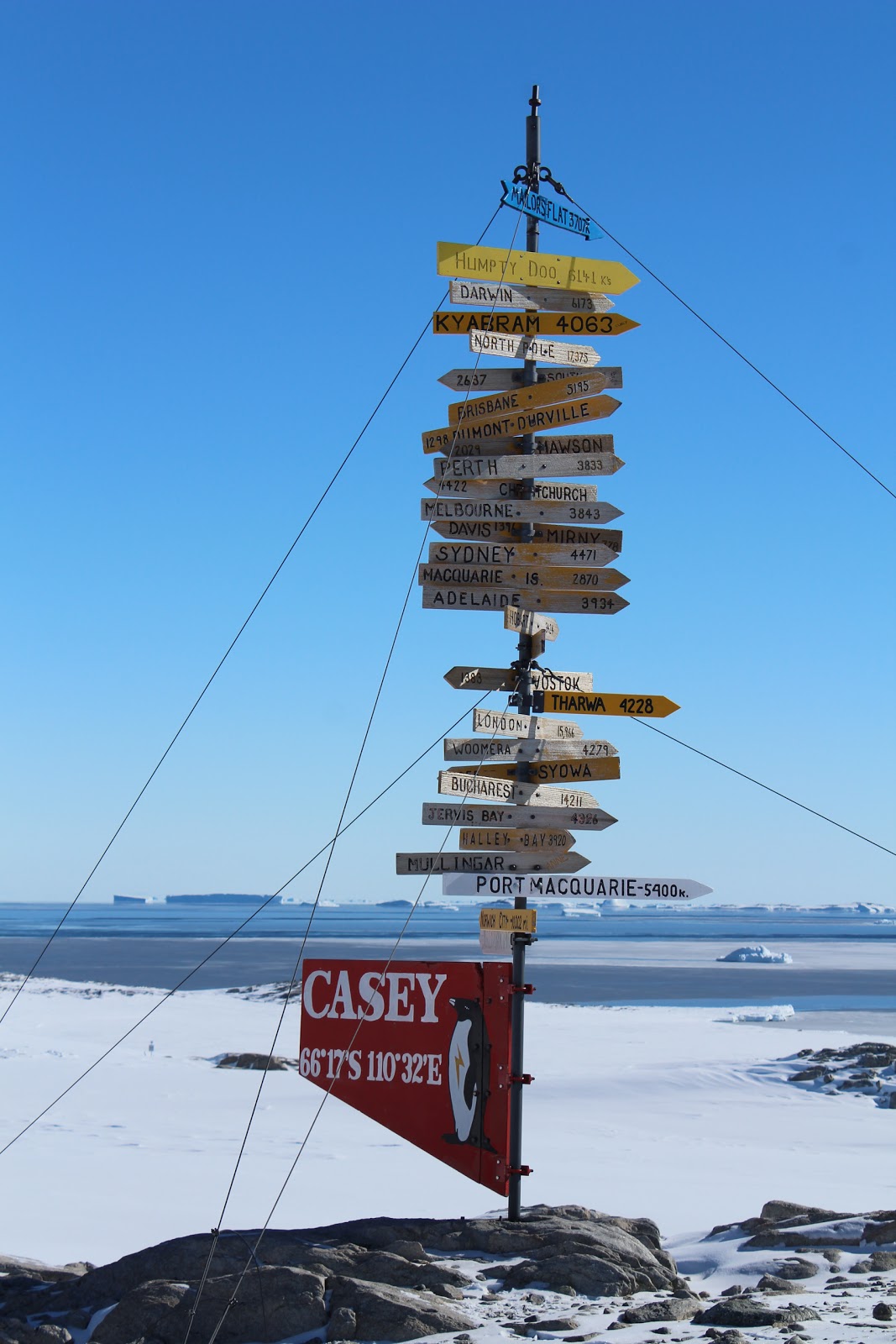 Dean's Antarctic Adventure: Welcome to Casey Station