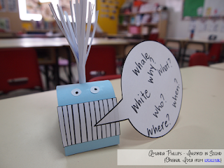 travel, teach, and love: Digraph craft for "wh"