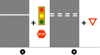 Arti Dan Fungsi Marka Di Jalan Raya - ARSIP INFO