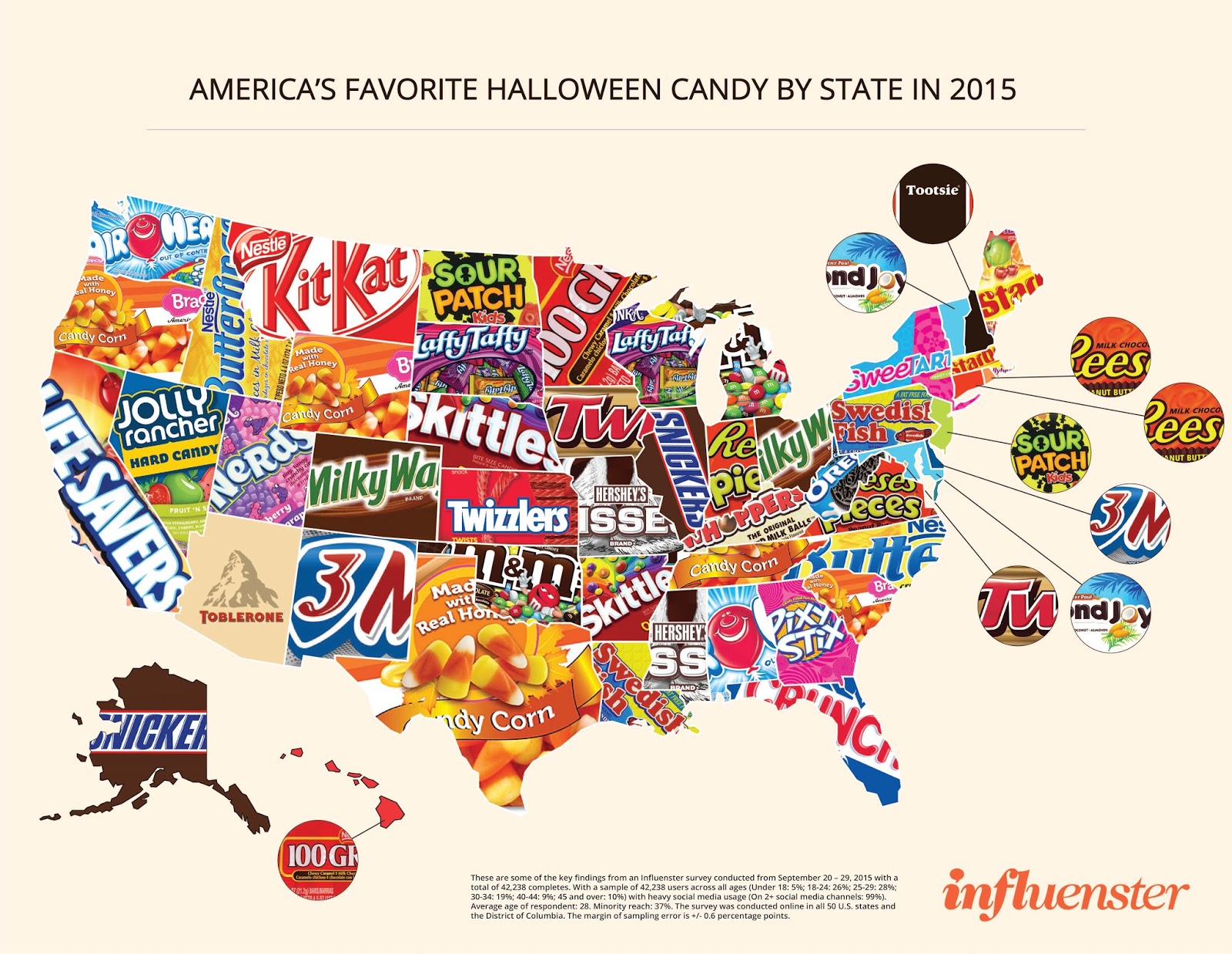 Salisbury News Most Popular Halloween Candy To Hand Out In Maryland salisbury-news-most-popular-halloween-candy-to-hand-out-in-maryland