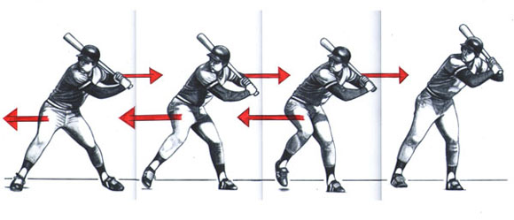 Hitting Revolution: Chapter1 Two types of Hitting Mechanics