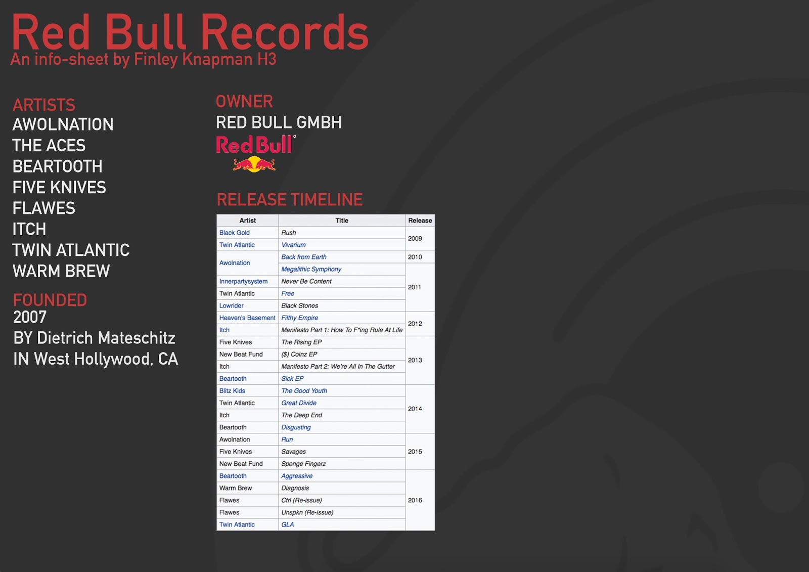 Research into Red Bull Records